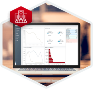 Take Control with Retail Enterprise Software | LOC